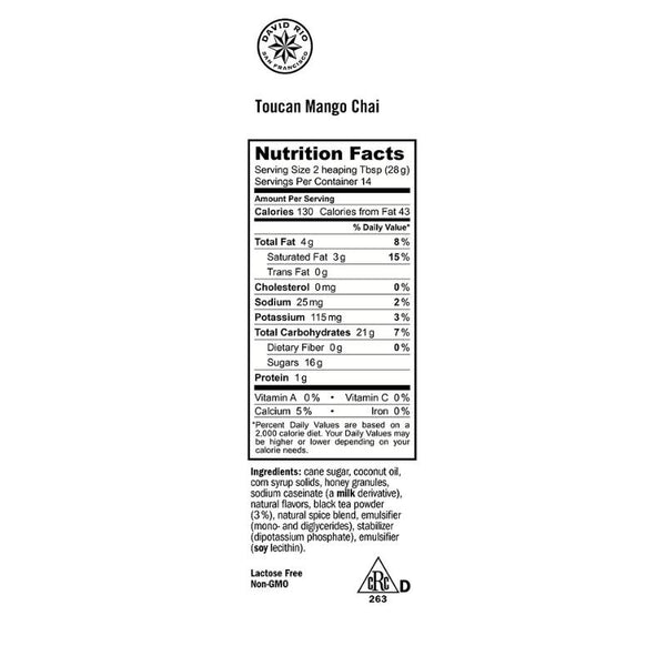 Toucan Mango - Adele Originals